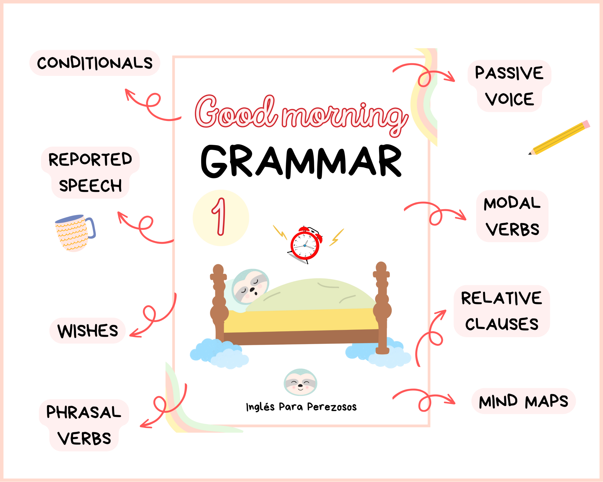 Good Morning Grammar – Inglés Para Perezosos