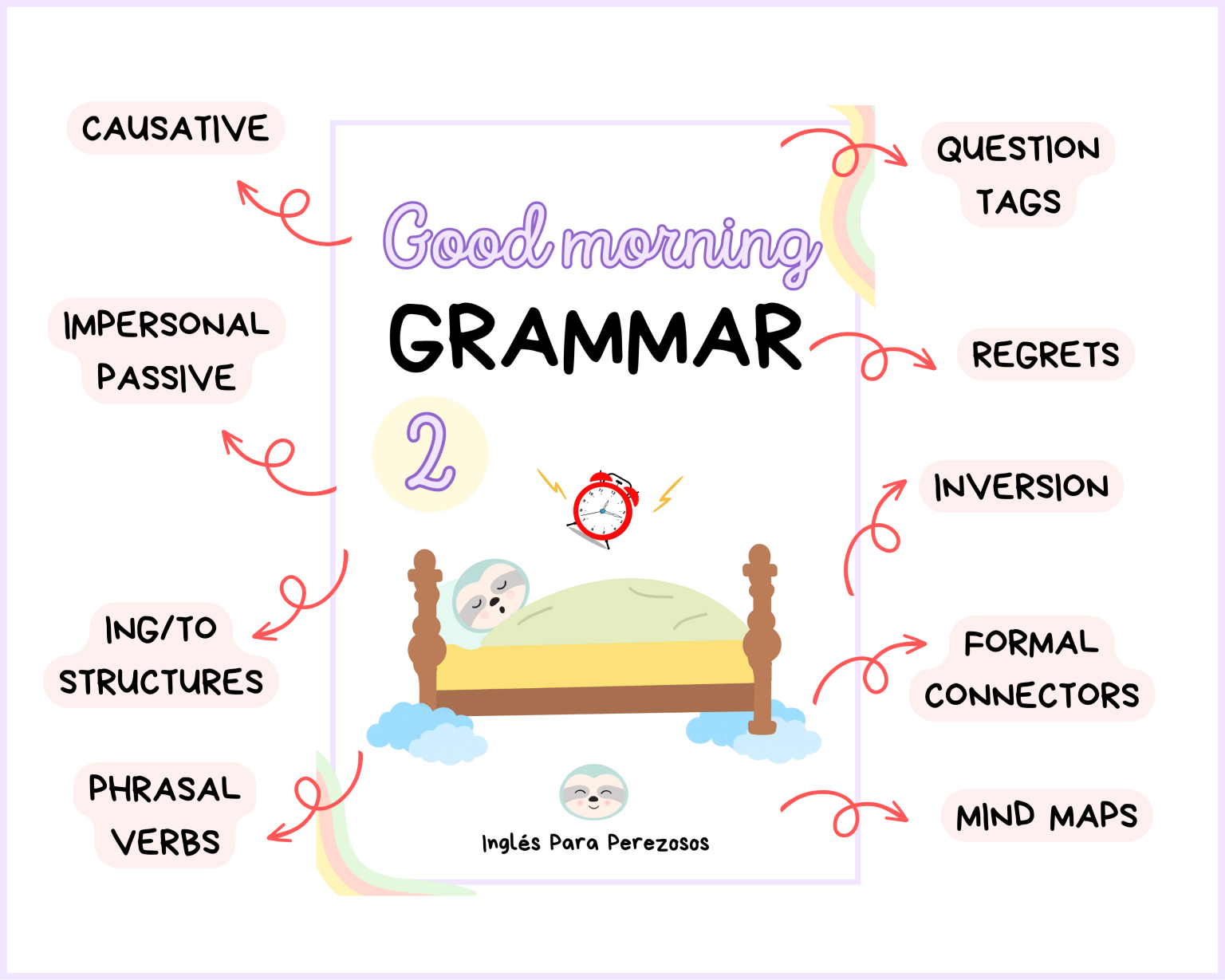 Good Morning Grammar – Inglés Para Perezosos
